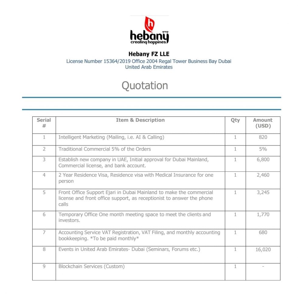 Welcome to Hebany | Your Trusted Partner in Trading, Exports and ...